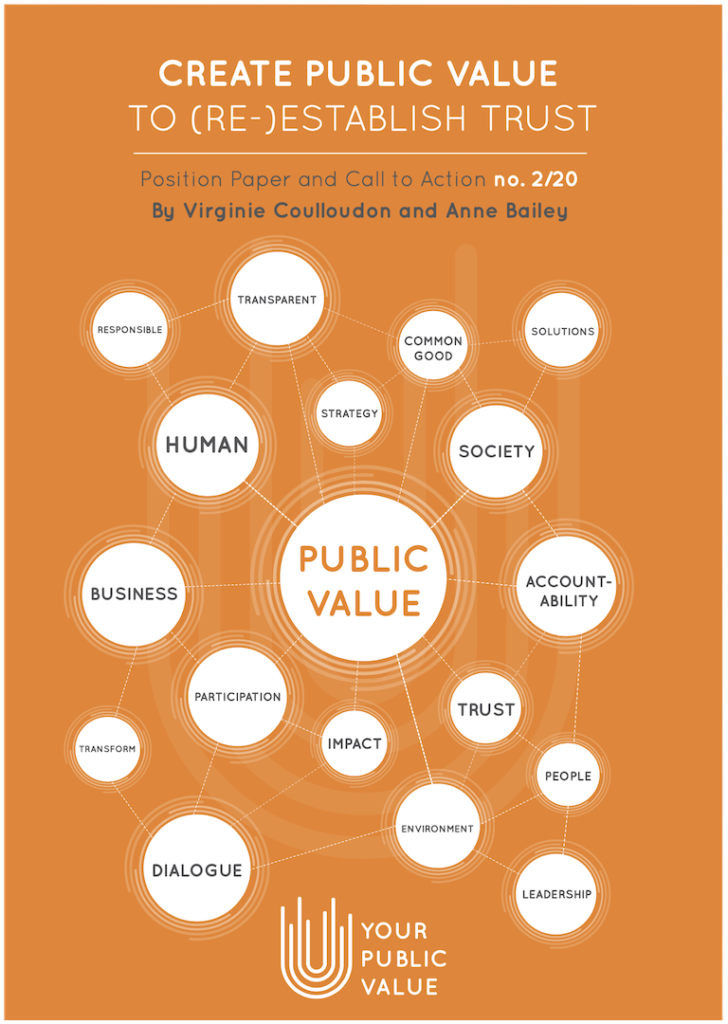 Publications - YourPublicValue
